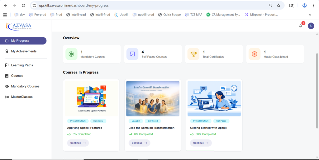 Azvasa | End-to-End School Transformation & K-12 Franchise in India